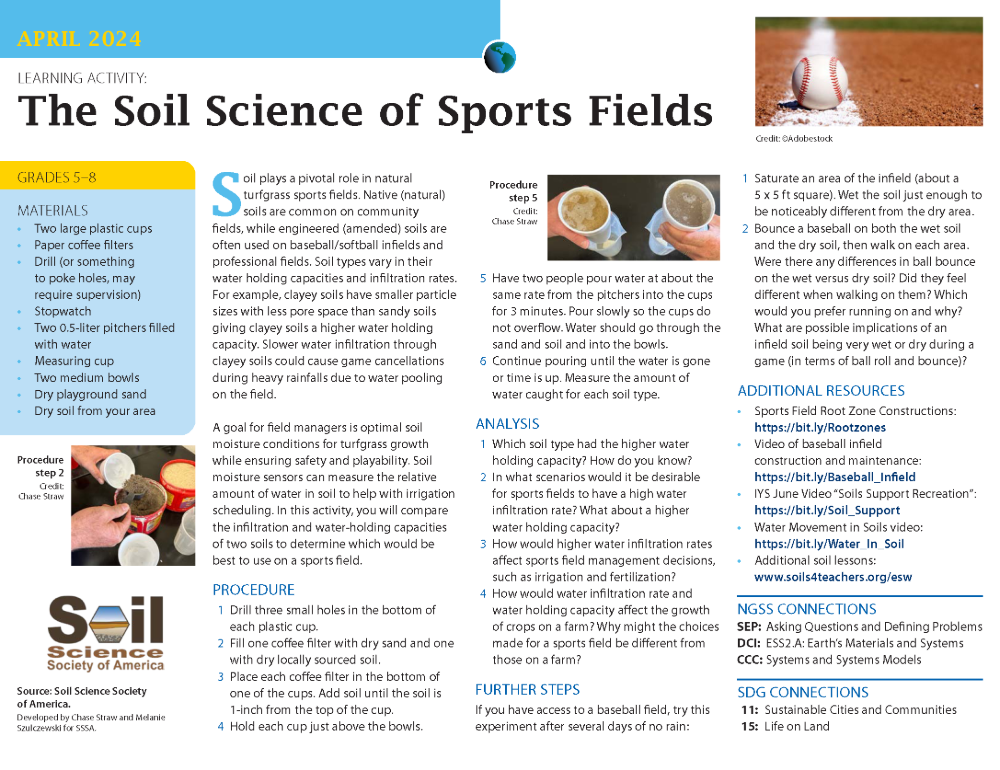 Earth Science Week Resources